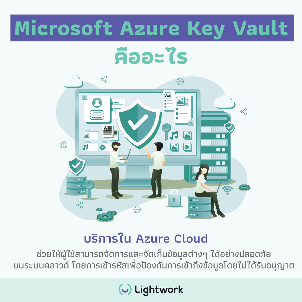 หมดกังวลข้อมูลบัญชีรั่วไหลด้วย Microsoft Azure Key Vault