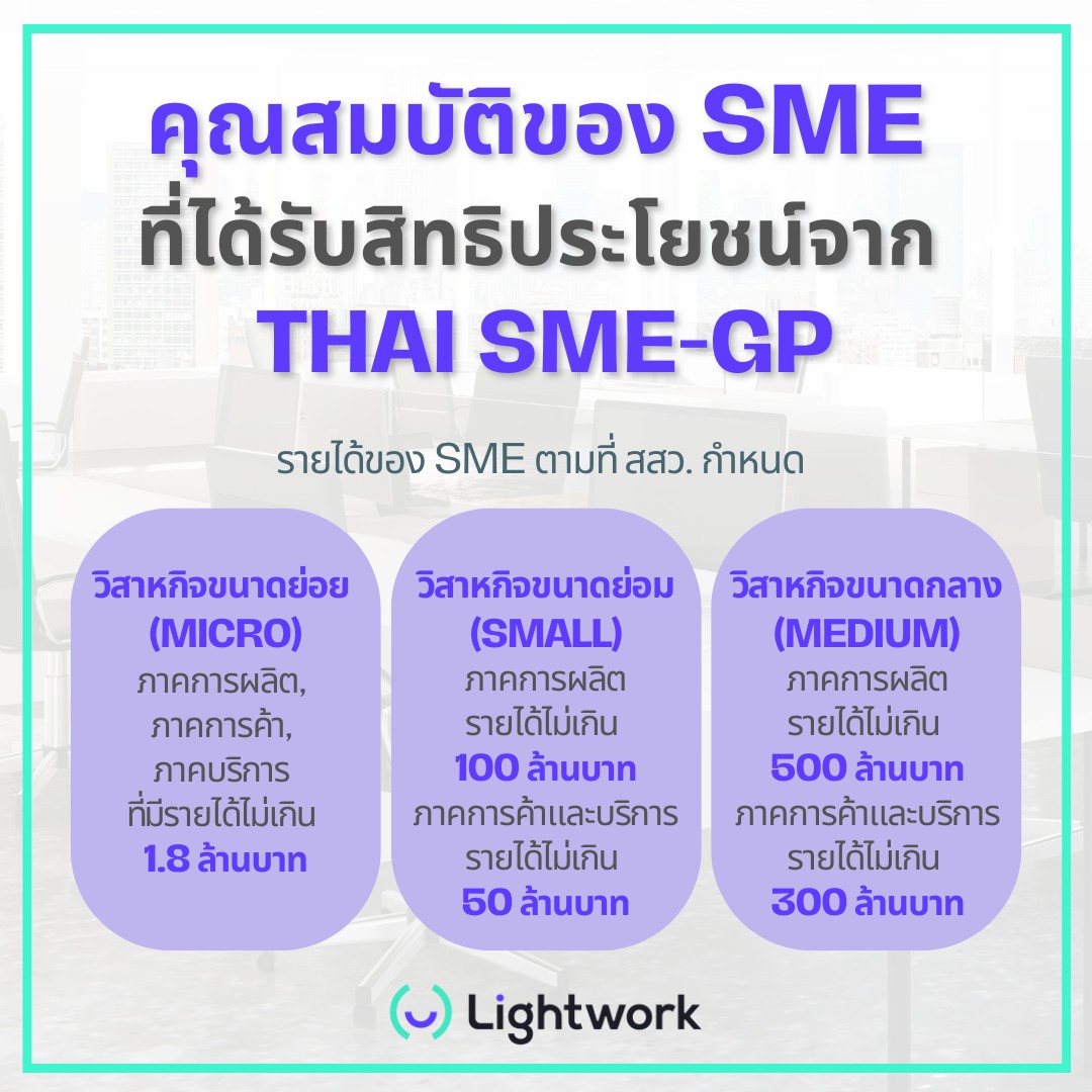 THAI SME-GP ช่องทางเพิ่มโอกาส SME ในตลาดจัดซื้อจัดจ้างภาครัฐ