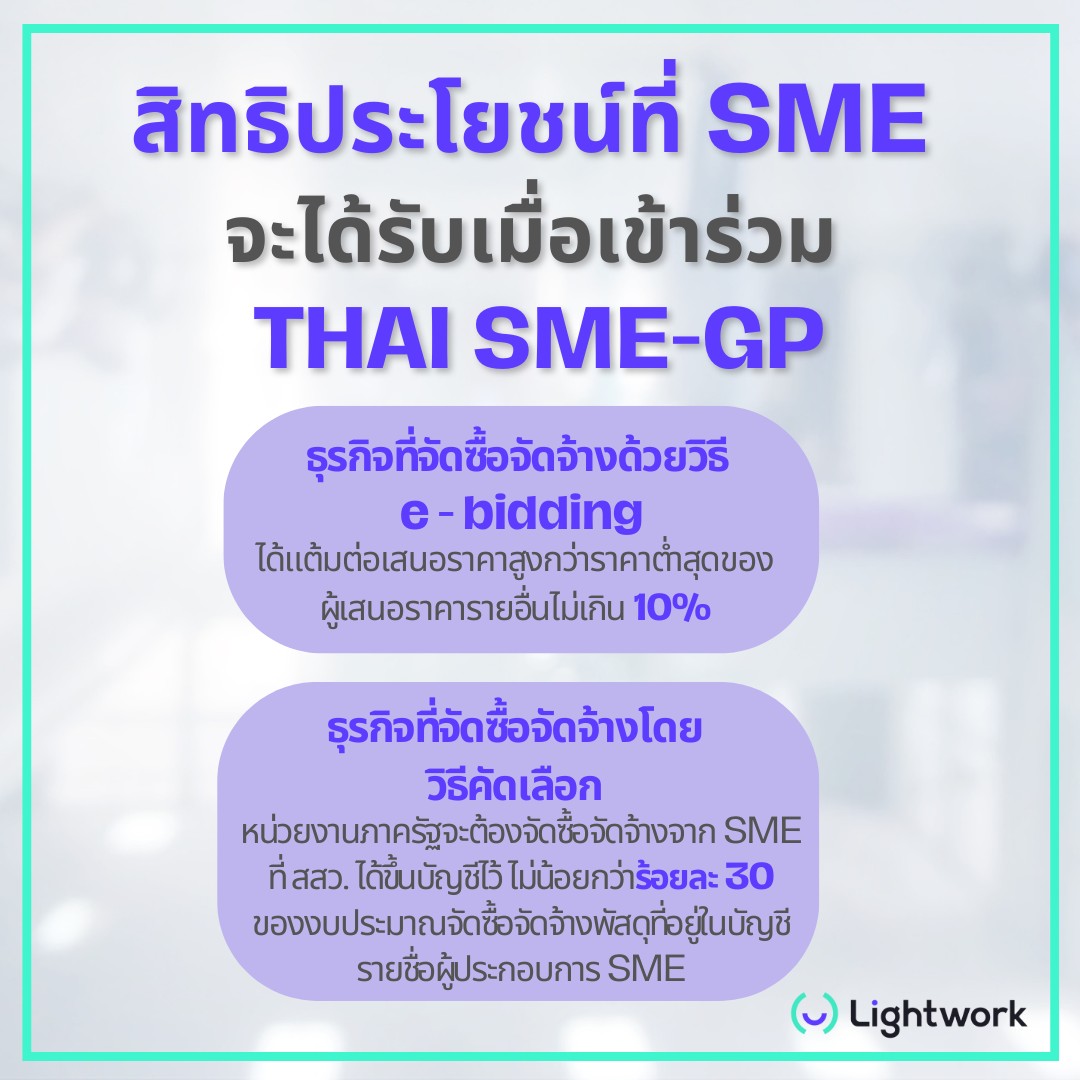 THAI SME-GP ช่องทางเพิ่มโอกาส SME ในตลาดจัดซื้อจัดจ้างภาครัฐ